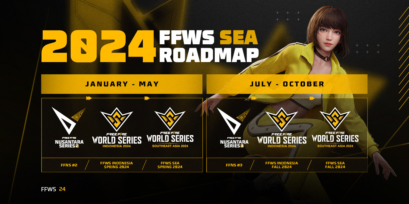 5 Tim Esports Free Fire Indonesia yang Siap Berlaga di FFWS SEA 2024 Spring - Teknodaim